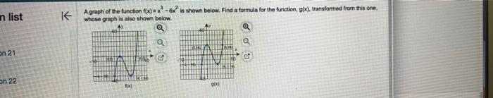 Solved A graph of the function f(x)=x3−6x2 is shown below. | Chegg.com