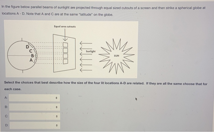Solved In the figure below parallel beams of sunlight are | Chegg.com
