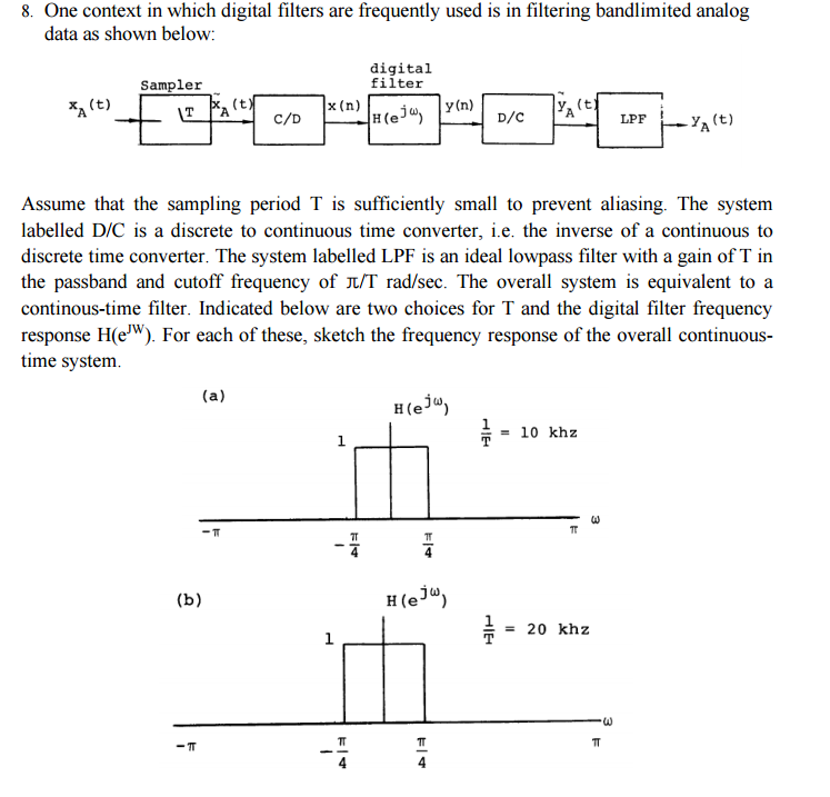 Solved One context in which digital filters are frequently | Chegg.com