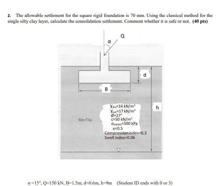 Solved 2. The allowable settlement for the square rigid | Chegg.com