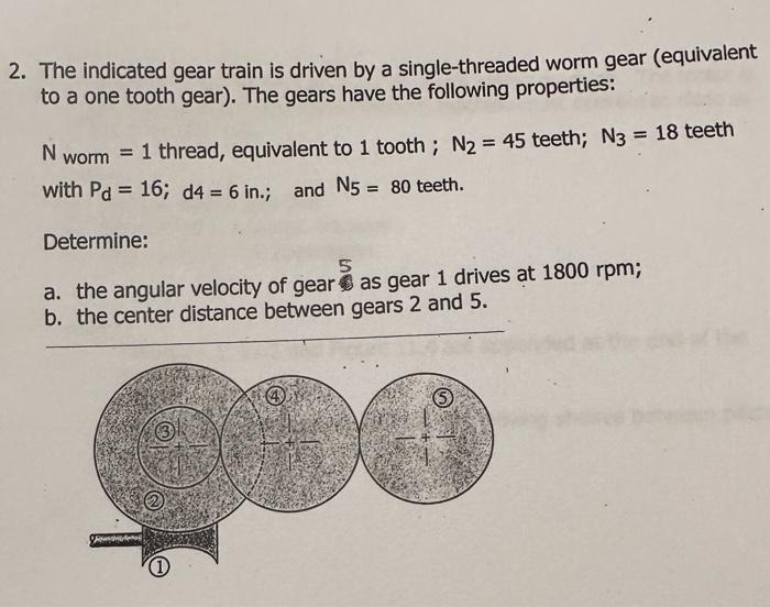 Solved 2. The indicated gear train is driven by a | Chegg.com