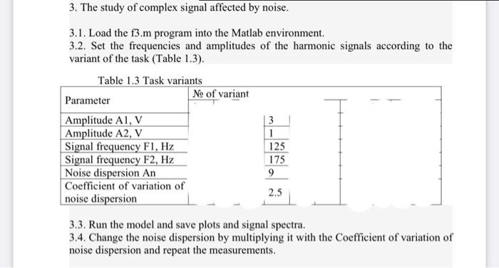 Solved 3. The study of complex signal affected by noise. | Chegg.com
