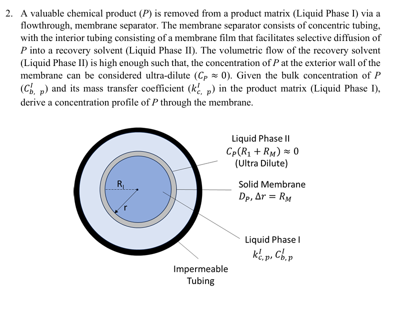 Solved A valuable chemical product (P) ﻿is removed from a | Chegg.com