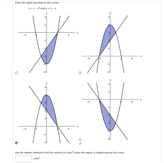 Solved Draw the region bounded by the curves. units 3 | Chegg.com
