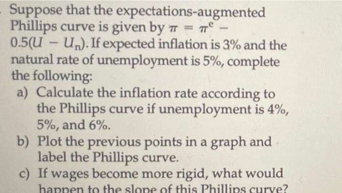 Solved Suppose that the expectations-augmented Phillips | Chegg.com
