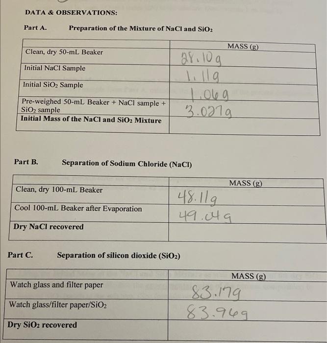 Solved DATA \& OBSERVATIONS: Part A. Preparation of the | Chegg.com