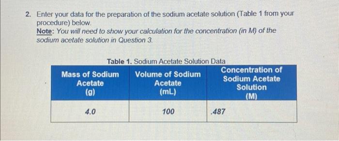 Solved b. Determine the concentration of sodium acetate, | Chegg.com
