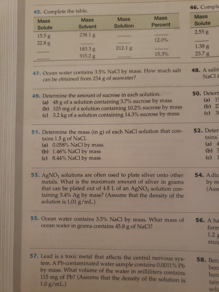 Solved 45. Complete the table. Mass Mass Solute Solvent 15.5 | Chegg.com