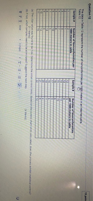 Solved Question 12 15 poin Tablicata in Table 12 represent | Chegg.com