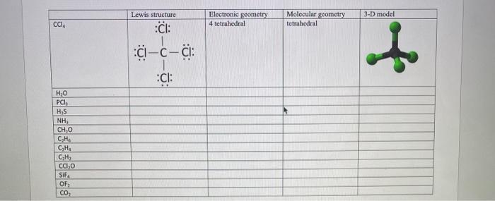 Solved Lewis structure 3-D model Electronic geometry 4 | Chegg.com