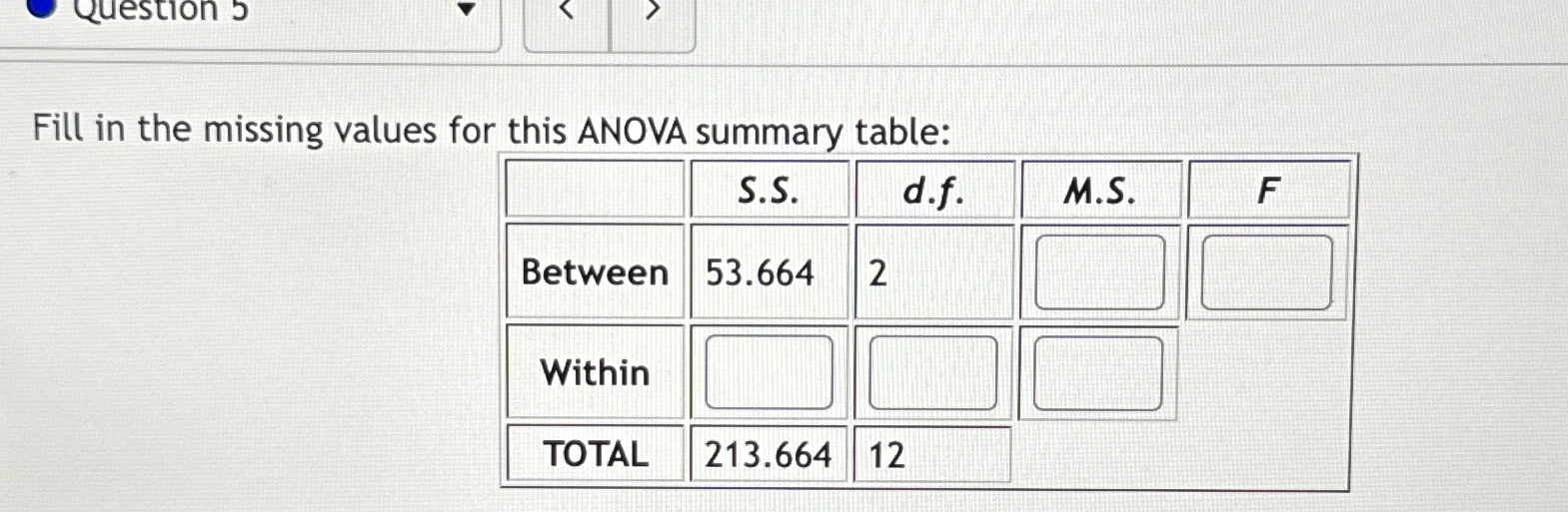 Fill in the missing values for this ANOVA summary | Chegg.com