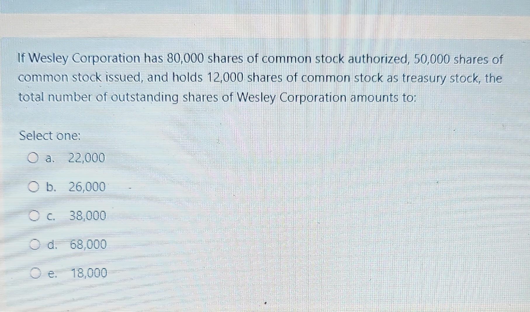 Solved If Wesley Corporation has 80,000 shares of common | Chegg.com