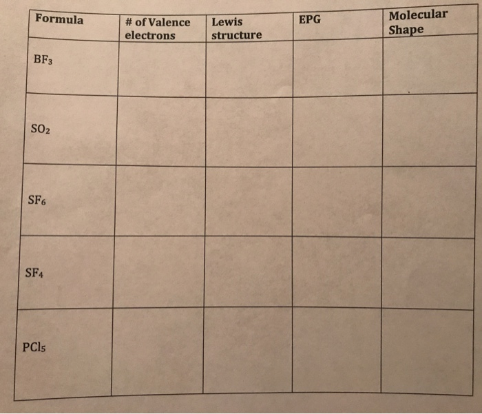 Solved Formula EPG # of Valence electrons Lewis structure | Chegg.com