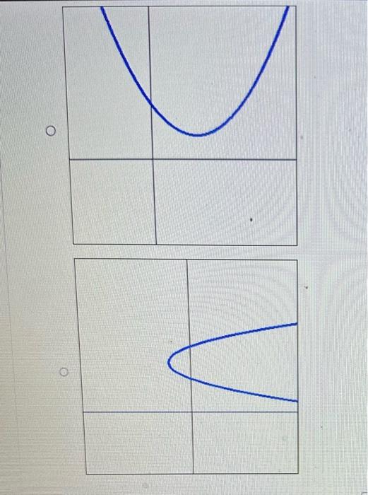 Solved Find the vertex and write the quadratic function in | Chegg.com
