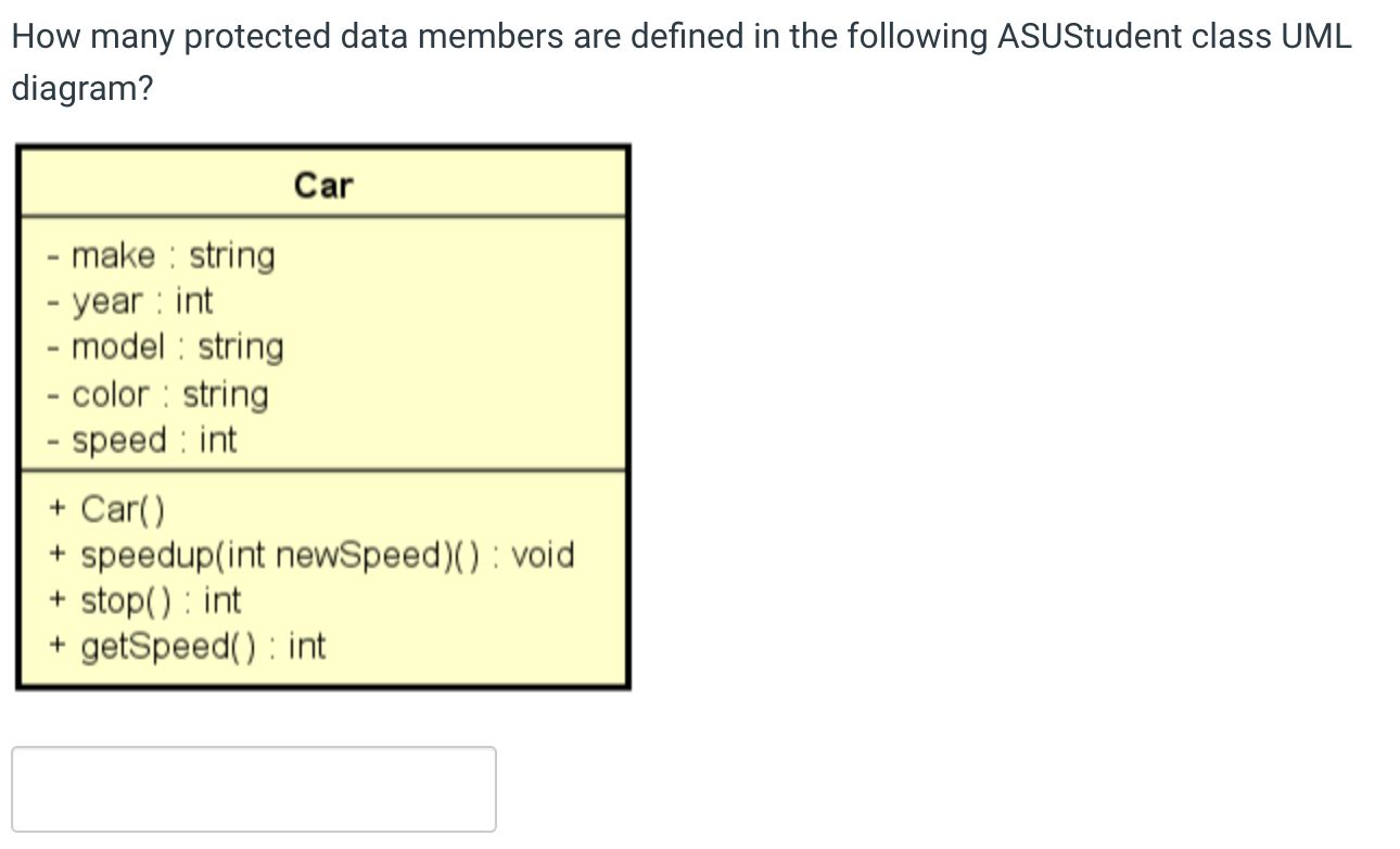 Solved How many protected data members are defined in the | Chegg.com