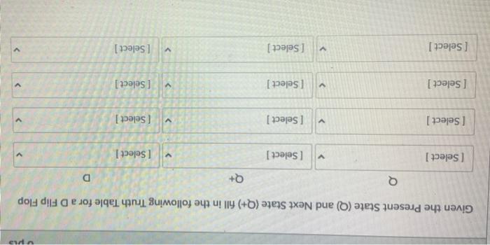 Solved pa Given the Present State (Q) and Next State (Q+) | Chegg.com