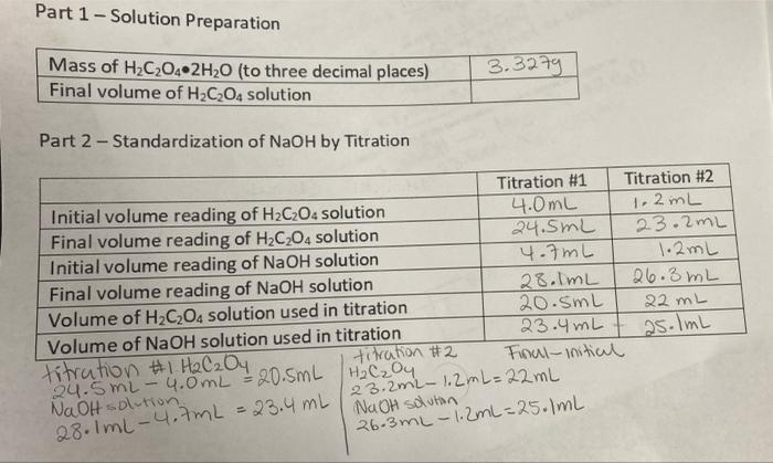Solved 3. Calculate molarity of the base (NaOH) for each of | Chegg.com