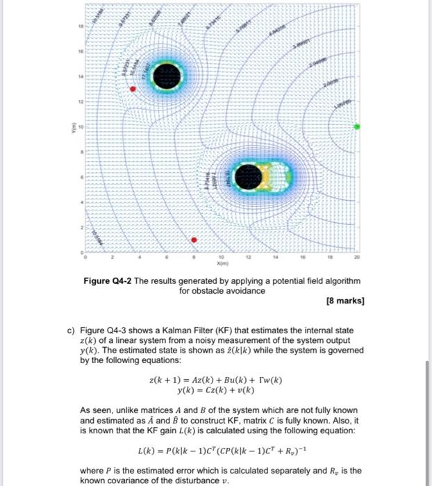 Solved a) Using Figure Q4-1, explain the potential field | Chegg.com
