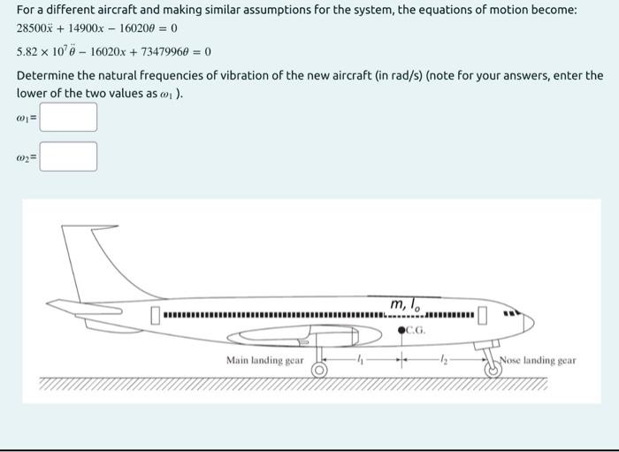 Solved An airplane standing on a runway is shown in the | Chegg.com