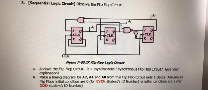 Solved 3. [Sequential Logic Circuit] Observe the Flip Flop | Chegg.com