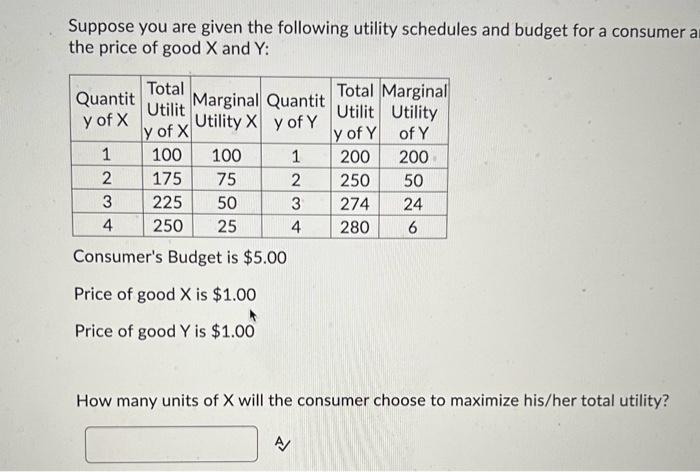 Solved Suppose you are given the following utility schedules | Chegg.com