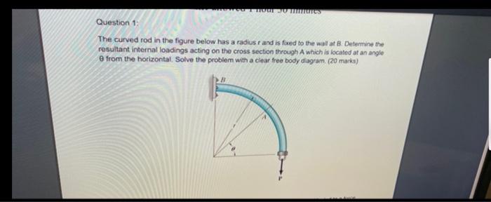 Solved WWW.UTTOS Question 1: The curved rod in the figure | Chegg.com