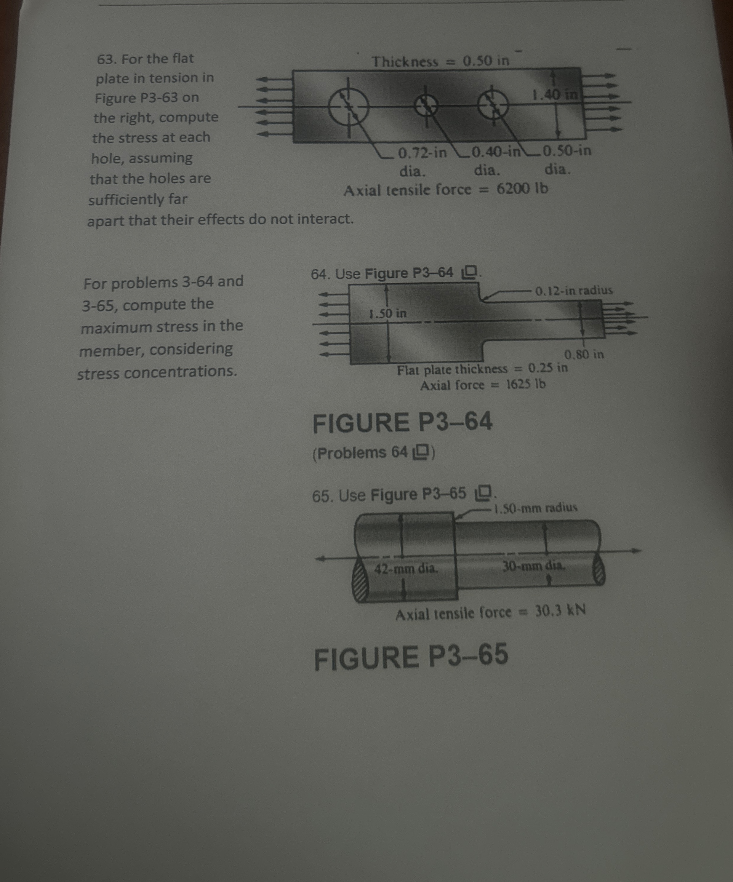 Solved For the flat plate in tension in Figure P3-63 ﻿on the | Chegg.com