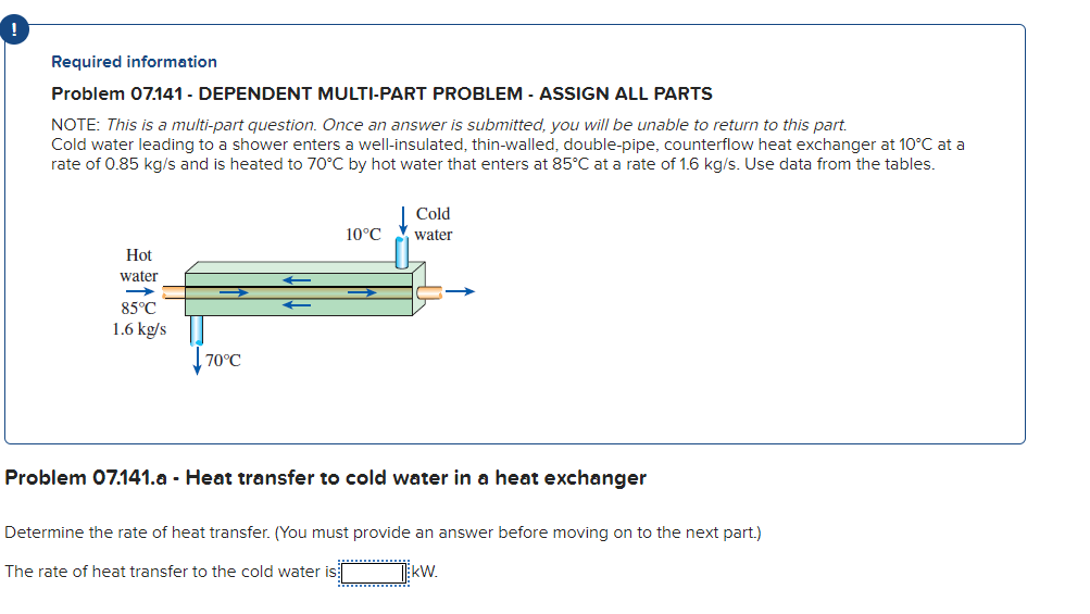 Solved Required informationProblem 07.141 - ﻿DEPENDENT | Chegg.com