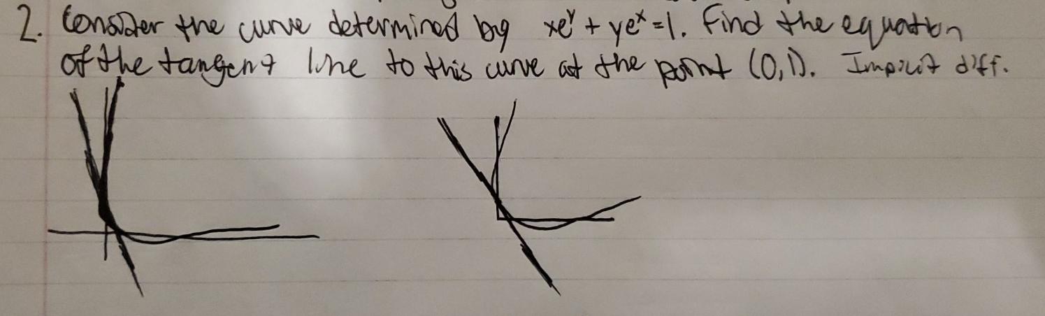 Solved 2. Consider the curve determined by xe + yex=1. Find | Chegg.com
