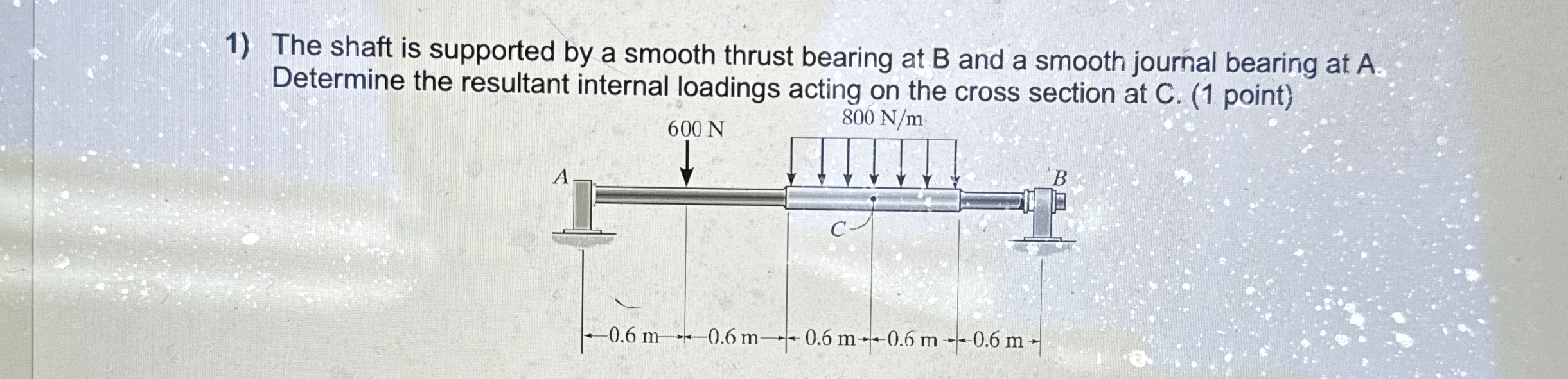Solved The shaft is supported by a smooth thrust bearing at | Chegg.com