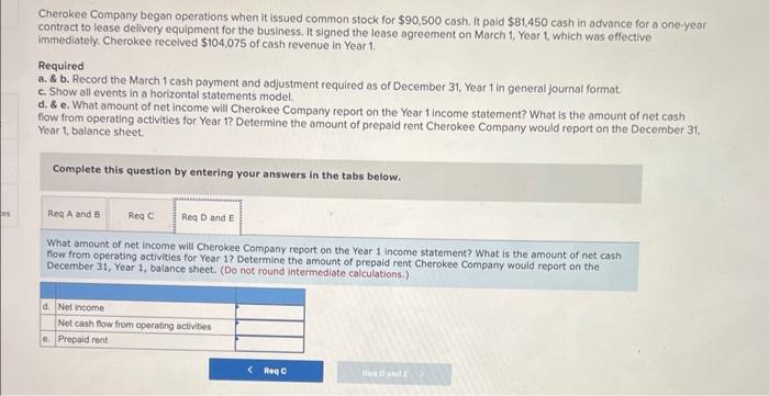 Solved Cherokee Company began operations when it issued | Chegg.com