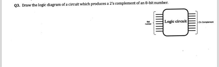 Solved Q3. Draw the logic diagram of a circuit which | Chegg.com