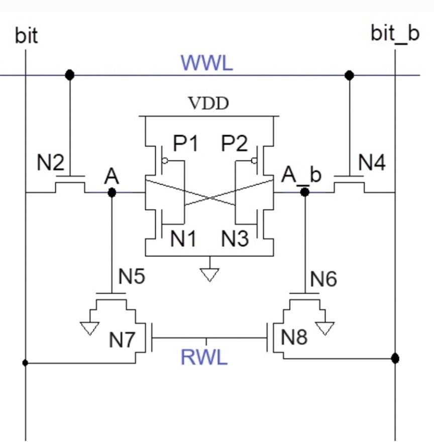 Solved create a netlist from the schematic for the 10 | Chegg.com Solved create a netlist from the schematic for the 10 | Chegg.com