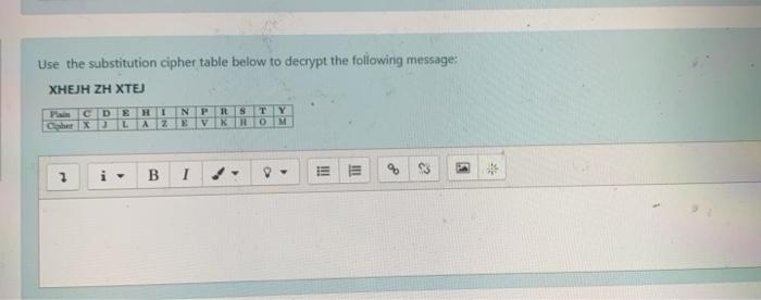 Solved Use The Substitution Cipher Table Below To Decrypt 