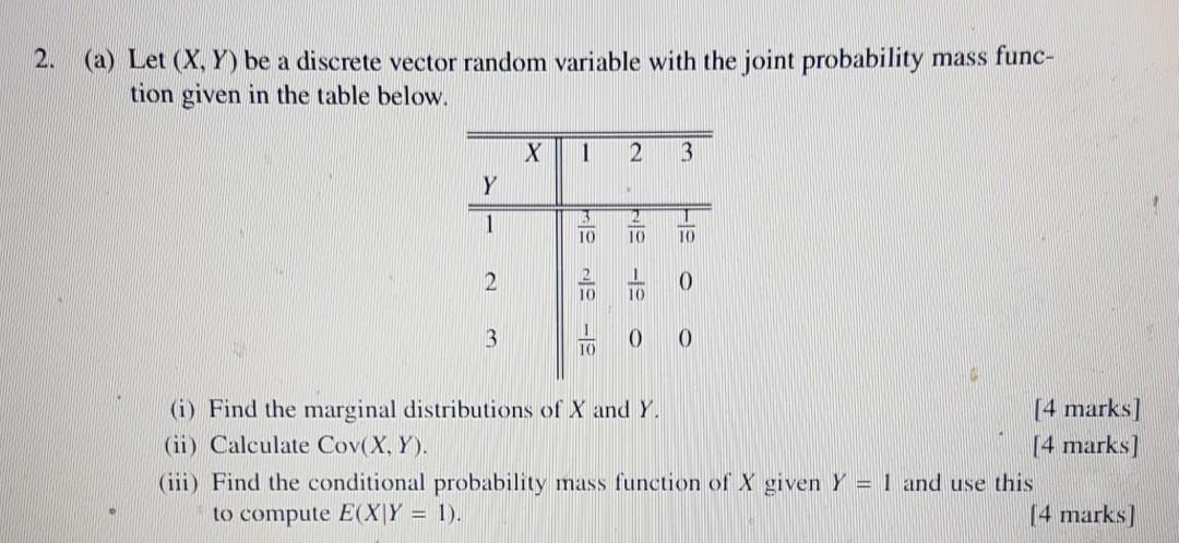 Solved 2. (a) Let (X,Y) be a discrete vector random variable | Chegg.com