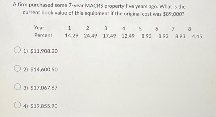 Solved A firm purchased some 7-year MACRS property five | Chegg.com