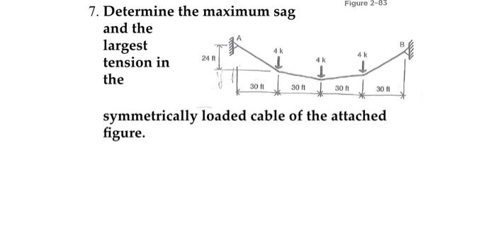 Solved Figure 2-83 4K 4k 7. Determine the maximum sag and | Chegg.com