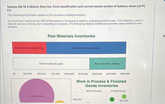 Tableau DA 14-2 (Static): Exercise, Cost | Chegg.com Tableau DA 14-2 (Static): Exercise, Cost | Chegg.com