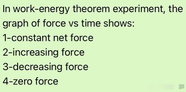 Solved In Work Energy Theorem Experiment The Graph Of Force 7002