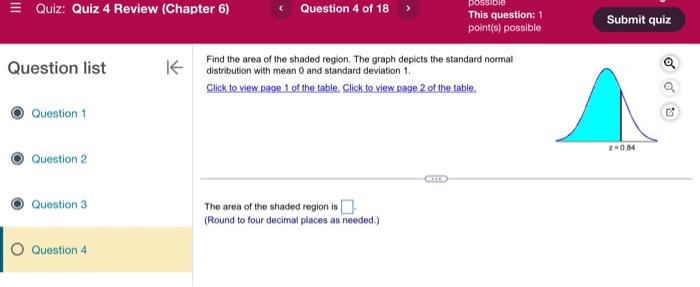 Solved Question list Question 1 Question 2 Question 3 | Chegg.com