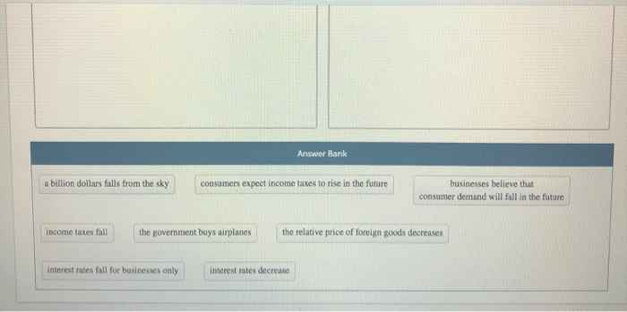 Solved Classify each scenario based on whether it increases | Chegg.com
