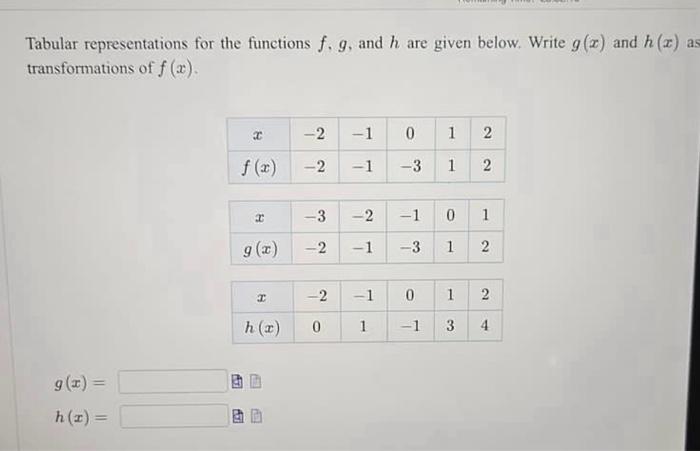 Solved Tabular representations for the functions f,g, and h | Chegg.com