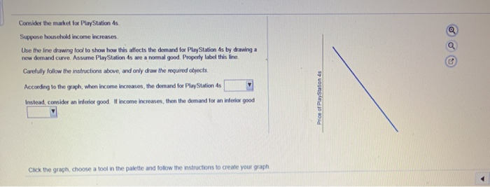 Solved use the line drawing tool to draw a line shifting to | Chegg.com