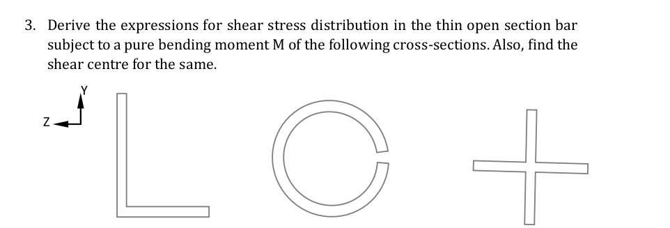 Solved Derive the expressions for shear stress distribution | Chegg.com
