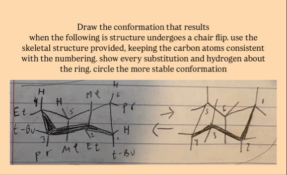 Solved Draw the conformation that results when the following | Chegg.com