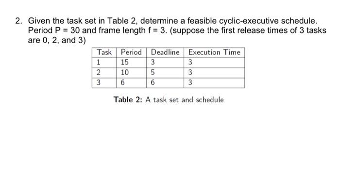 Solved Given the task set in Table 2, determine a feasible | Chegg.com
