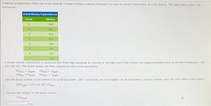 Solved Computer programmers often use octal numerals instead | Chegg.com