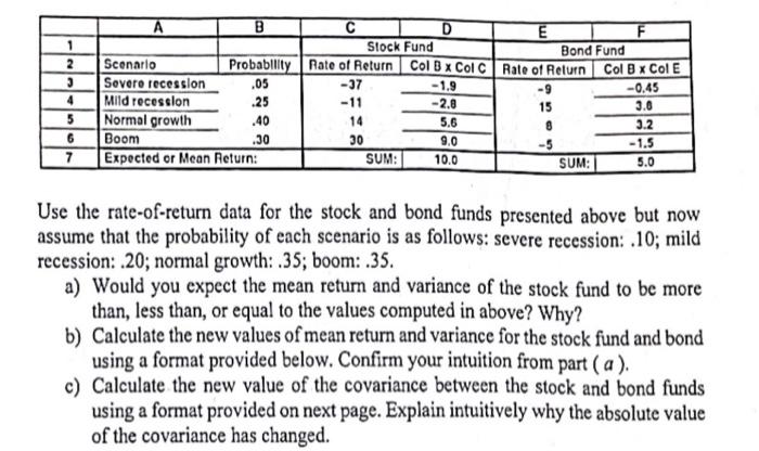 Solved Use the rate-of-return data for the stock and bond | Chegg.com