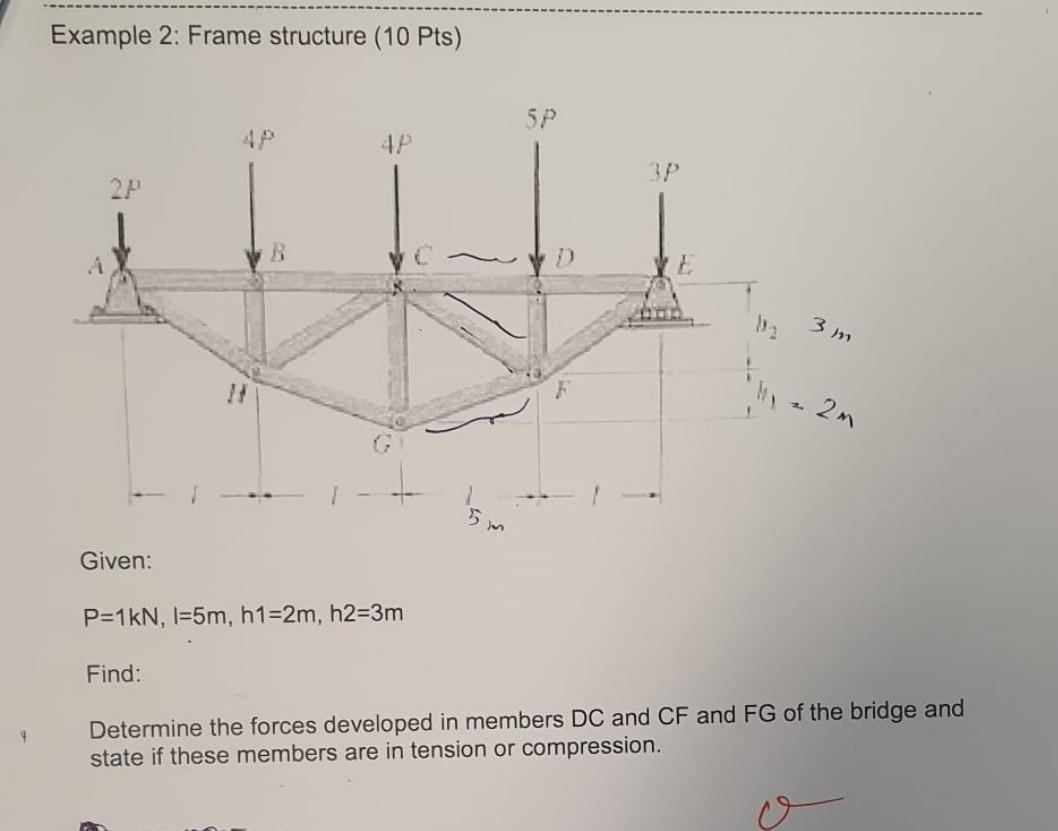 Solved Example 2: Frame structure (10 Pts) Given: P=1kN,l=5 | Chegg.com