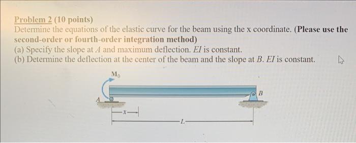 Solved Problem 2 (10 points) Determine the equations of the | Chegg.com